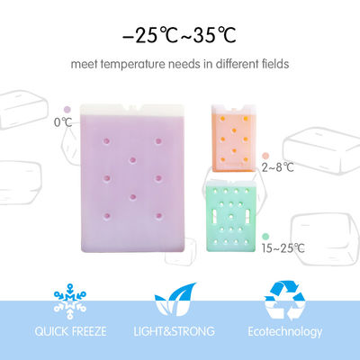 Medical Cooler Box factory - Ice Cooler Box manufacturer from China